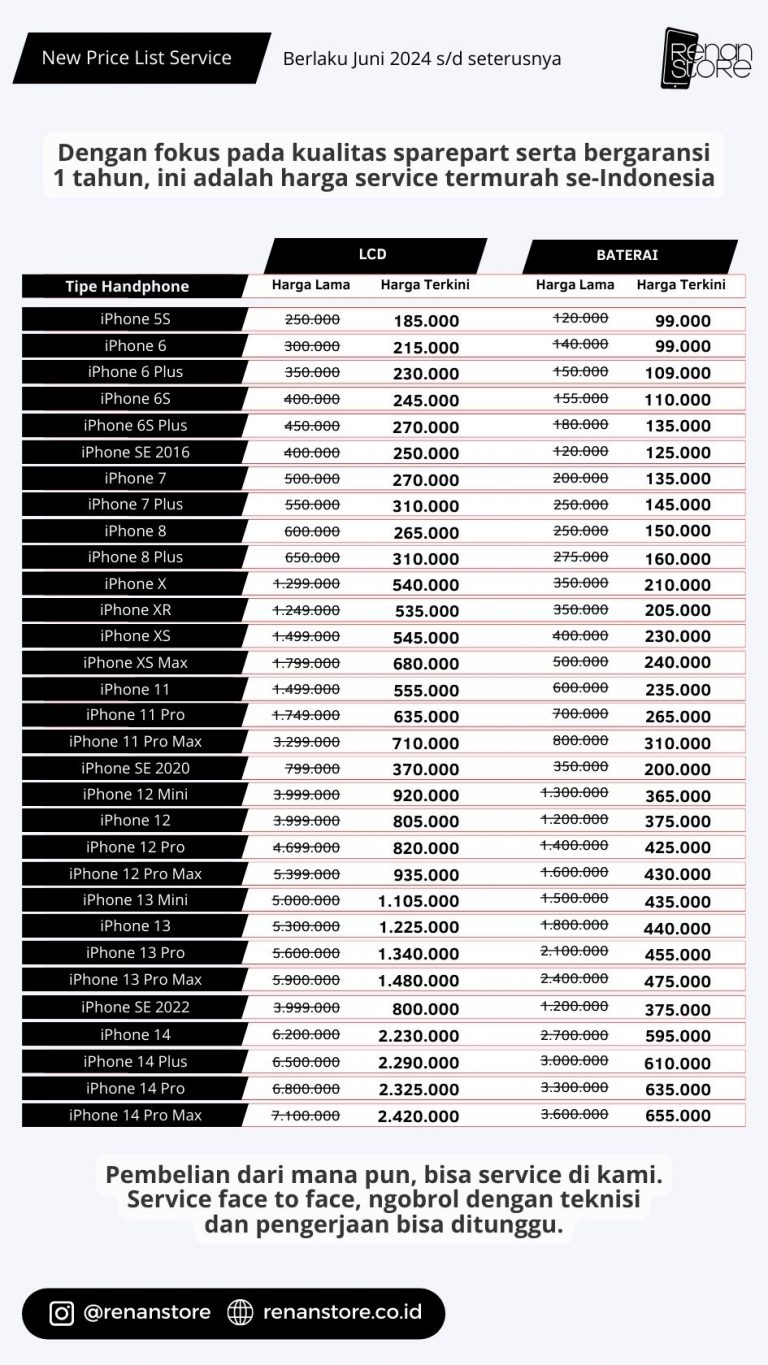 Harga Service | Renan Store
