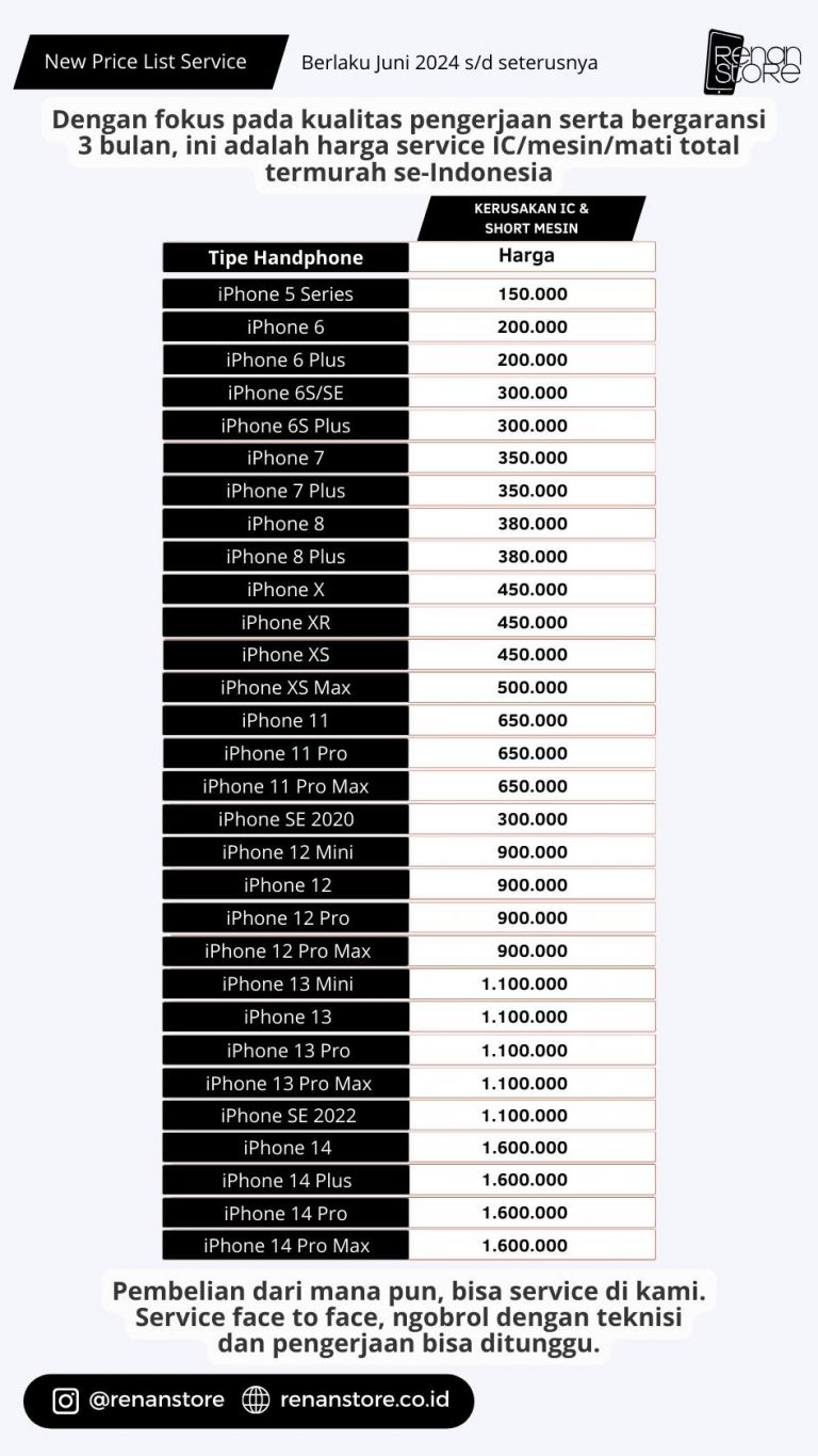 Harga Service | Renan Store