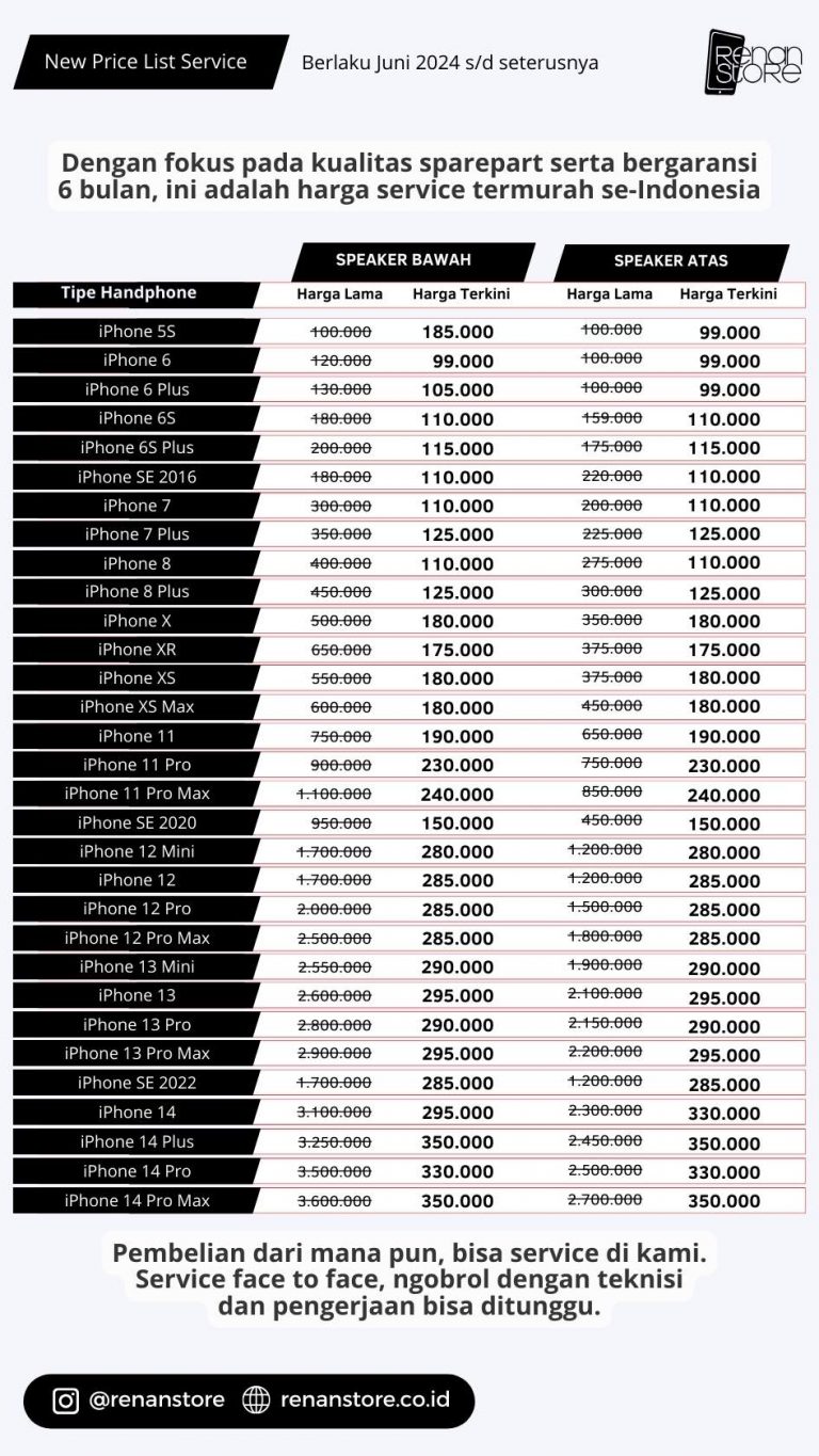 Harga Service | Renan Store