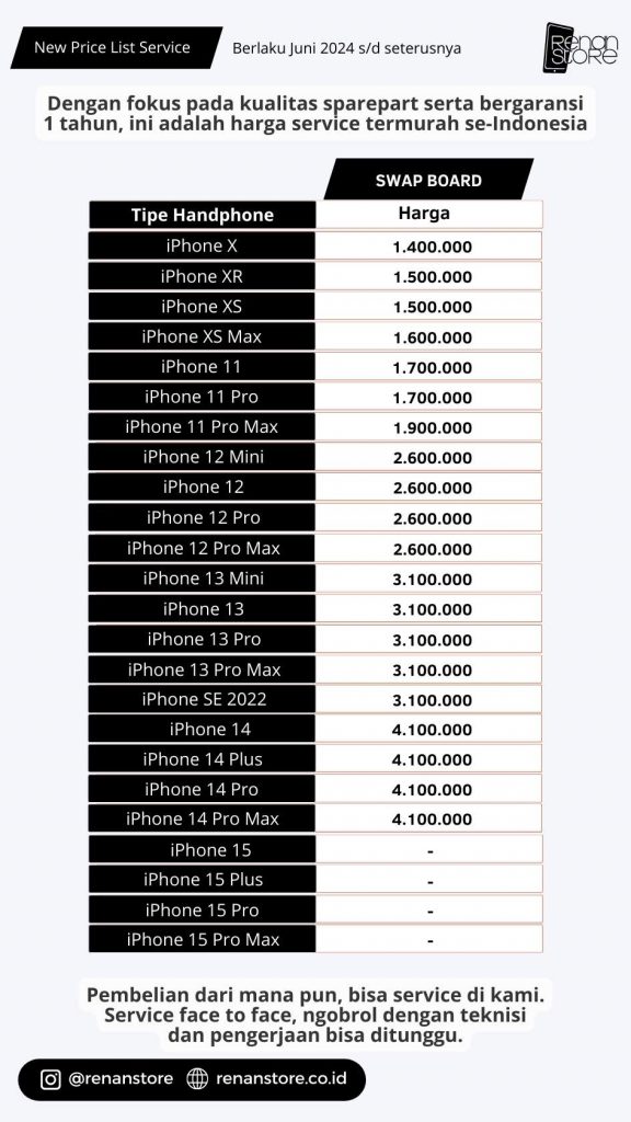 Harga Service | Renan Store