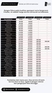 Harga Service | Renan Store
