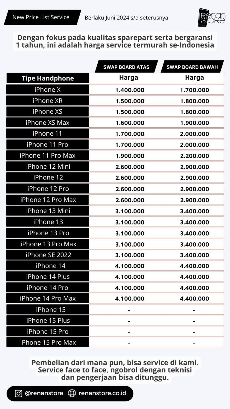 Harga Service | Renan Store