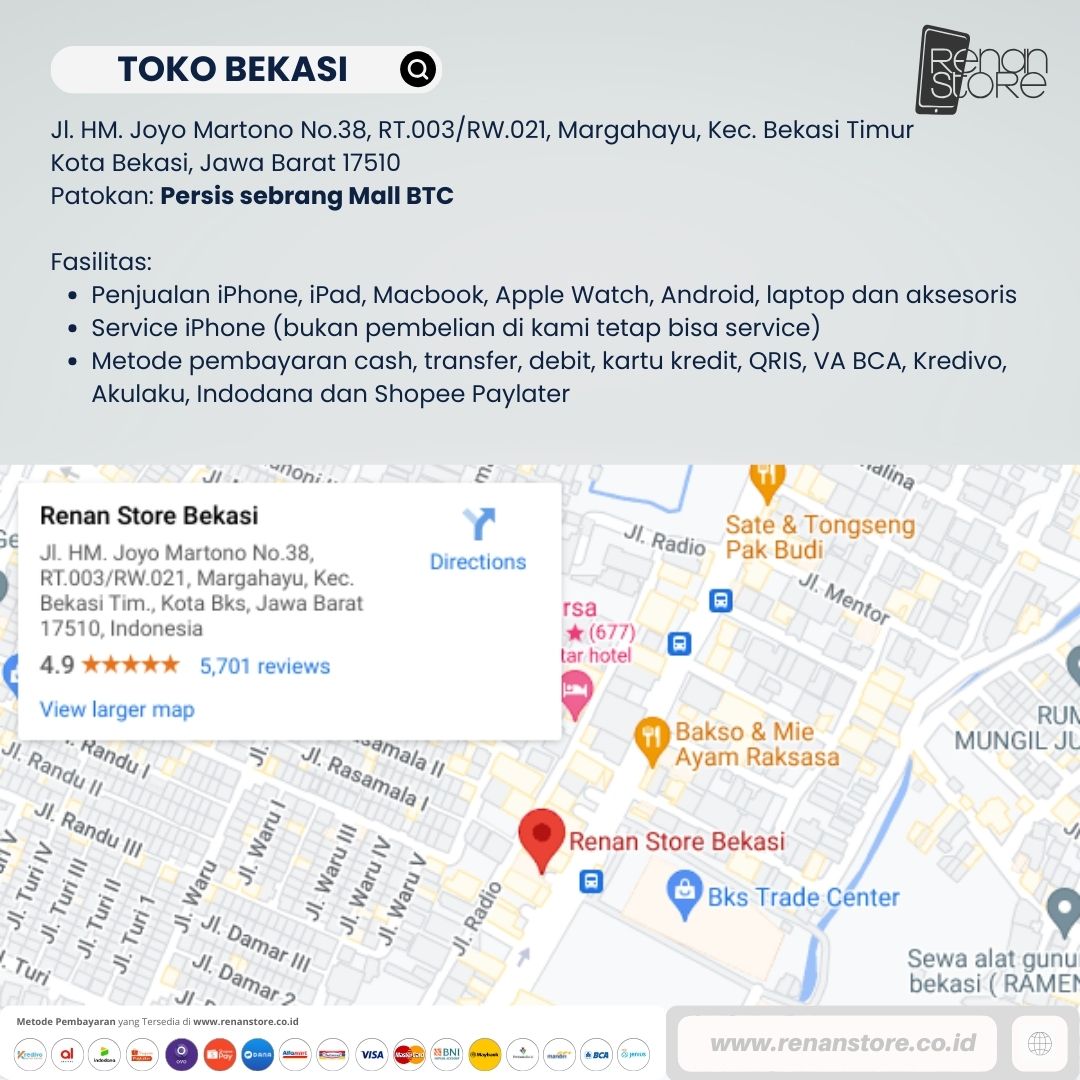 Alamat Toko | Renan Store