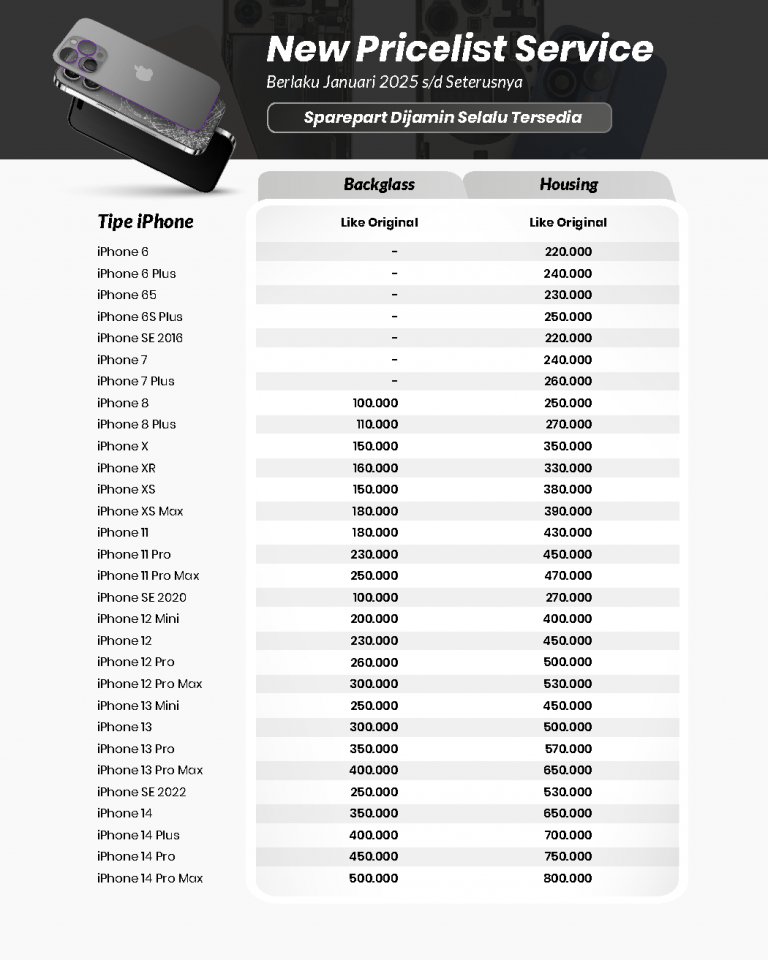 Harga Service | Renan Store