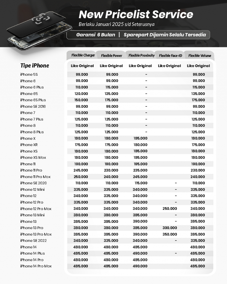 Harga Service | Renan Store