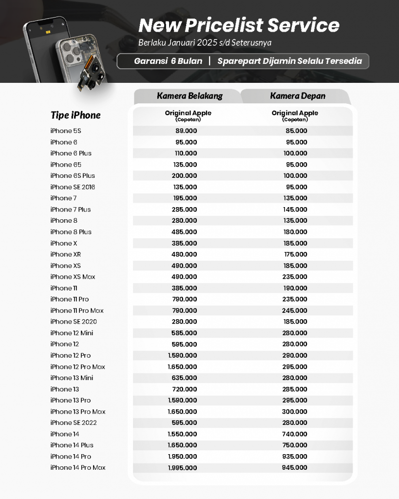 Harga Service | Renan Store