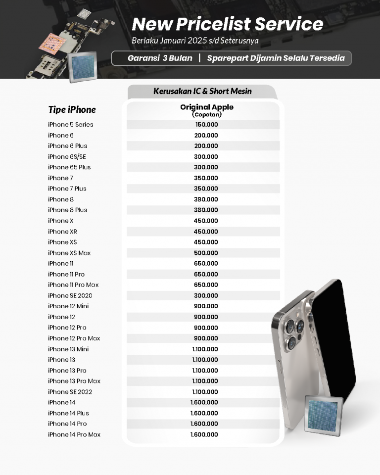 Harga Service | Renan Store