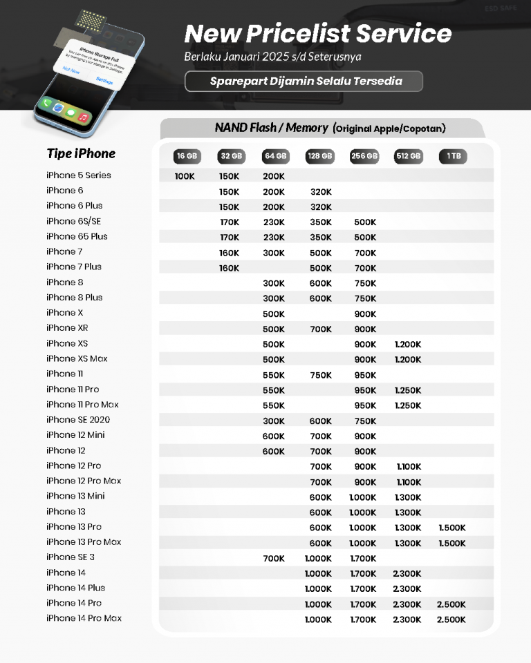 Harga Service | Renan Store