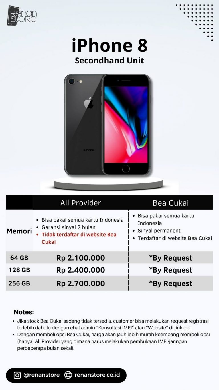 Harga Terupdate | Renan Store