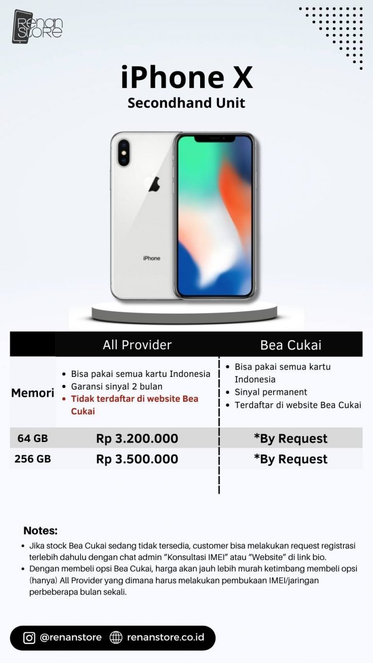 Harga Terupdate | Renan Store